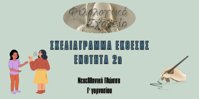 ΔΙΑΓΡΑΜΜΑ 2ης ΕΝΟΤΗΤΑΣ ΓΛΩΣΣΑ Γ΄ ΓΥΜΝΑΣΙΟΥ : ΓΛΩΣΣΑ-ΓΛΩΣΣΕΣ ...