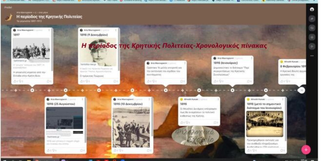 ΧΡΟΝΟΛΟΓΙΚΟΣ ΠΙΝΑΚΑΣ ΙΣΤΟΡΙΑ ΠΡΟΣΑΝΑΤΟΛΙΣΜΟΥ Γ΄ ΛΥΚΕΙΟΥ ΔΙΑΔΡΑΣΤΙΚΑ ...