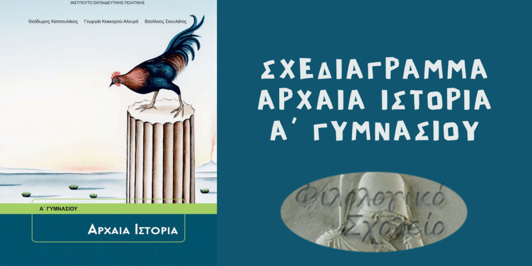ΣΧΕΔΙΑΓΡΑΜΜΑ ΙΣΤΟΡΙΑ Α΄ ΓΥΜΝΑΣΙΟΥ : ΚΕΦΑΛΑΙΟ Η΄ – ΟΙ ΤΕΧΝΕΣ ΚΑΙ ΤΑ ...