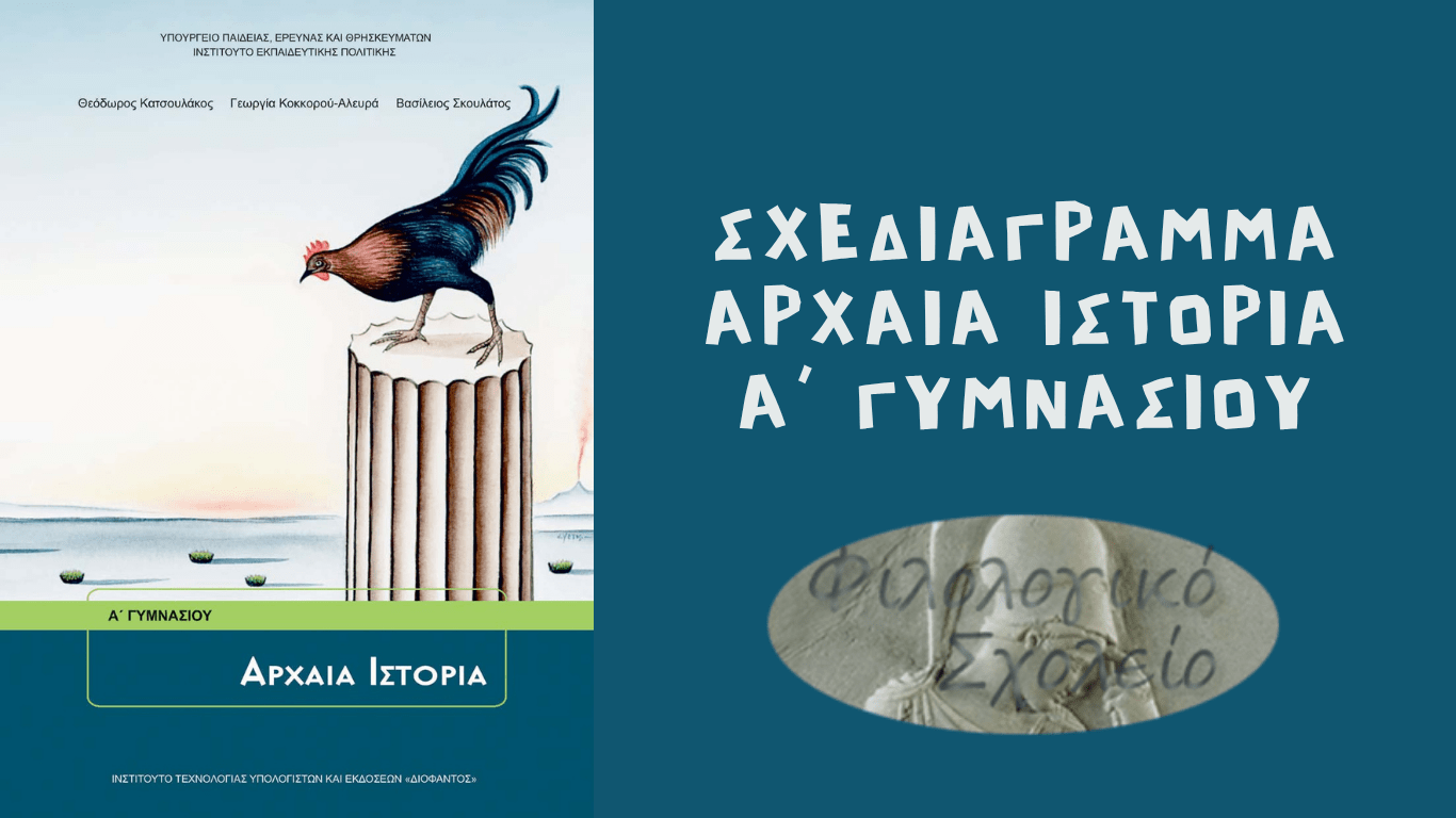 ΣΧΕΔΙΑΓΡΑΜΜΑ ΙΣΤΟΡΙΑ Α΄ ΓΥΜΝΑΣΙΟΥ : ΚΕΦΑΛΑΙΟ Δ – ΑΡΧΑΪΚΗ ΕΠΟΧΗ (800-479 ...