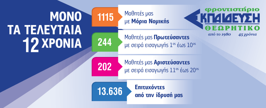 ΟΔΗΓΙΕΣ ΕΞΕΤΑΣΗΣ ΦΙΛΟΛΟΓΙΚΩΝ ΜΑΘΗΜΑΤΩΝ ΓΥΜΝΑΣΙΟΥ 2023 (ΔΕΥΤΕΡΟΒΑΘΜΙΑ Β ...