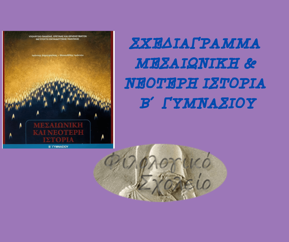 ΣΧΕΔΙΑΓΡΑΜΜΑ ΙΣΤΟΡΙΑ Β΄ ΓΥΜΝΑΣΙΟΥ : Β΄ ΚΕΦΑΛΑΙΟ I.«ΛΑΟΙ ΣΤΟΝ ΠΕΡΙΓΥΡΟ ...