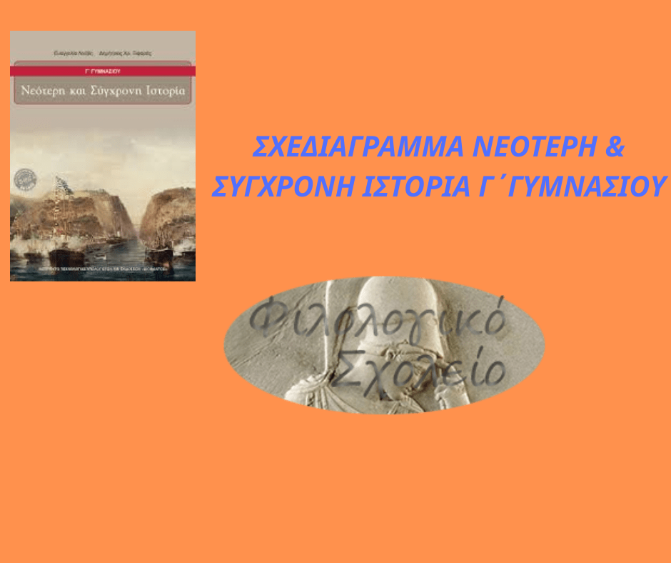 ΣΧΕΔΙΑΓΡΑΜΜΑ ΙΣΤΟΡΙΑ Γ΄ ΓΥΜΝΑΣΙΟΥ : Α΄ ΚΕΦΑΛΑΙΟ «ΟΙ ΑΠΑΡΧΕΣ ΔΙΑΜΟΡΦΩΣΗΣ ...